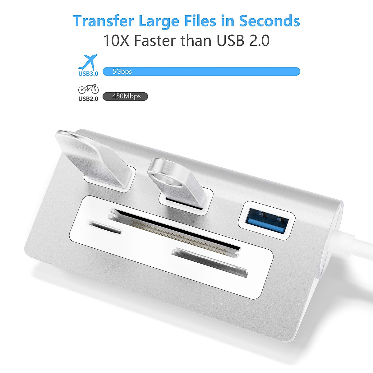 KETAKY 6-in-1 USB 3.0 Hub Adapter, 6 Port Triangle Portable Aluminum Hub, with SD/TF/CF Card Reader Combo, for iMac Pro, MacBook Air, Mac Mini/Pro, Surface Pro, PC and Laptop