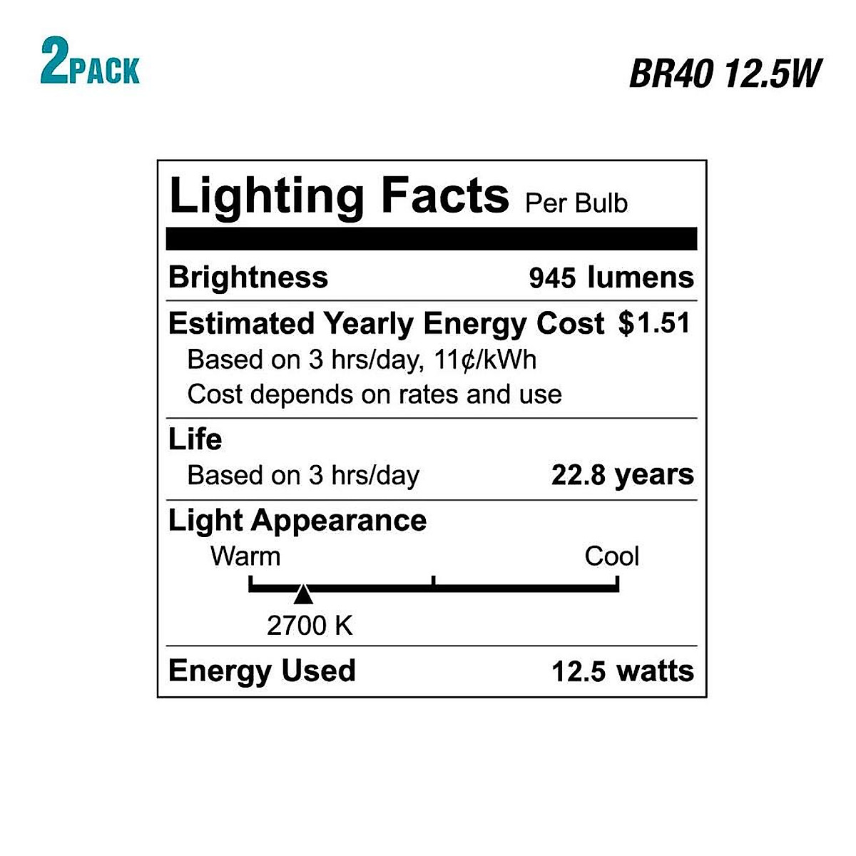 EcoSmart 75-Watt Equivalent BR40 Dimmable Energy Star LED Light Bulb Soft White (2-Pack)