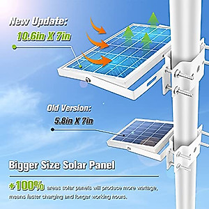 APONUO Solar Flag Pole Light,Solar Powered Flagpole Lights Pole Mount Upgraded Solar Flagpole Lights Outdoor Dusk to Dawn 2 Lighting Mode for Pole(Cool White)
