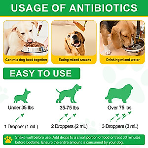 Bivinke Antibiotics for Dogs,Dog Multivitamin,Dog Topical Antibiotic, Health Supplement for Dog, Pet Supplements,Dog Multivitamin,Dog Antibiotics for Skin Infection (1pcs)