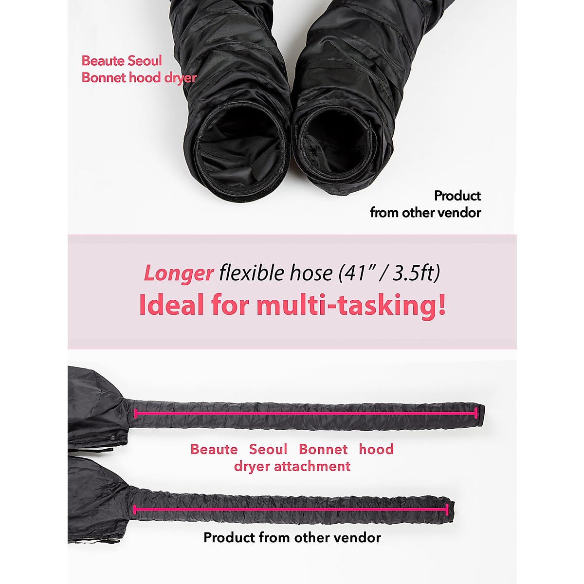 BEAUT'E SEOUL Hooded Hair Dryer Set for Cowash - Beaute Seoul Bonnet Hair Dryer Attachment with Cowash Pod for Natural Curly Textured Hair Care