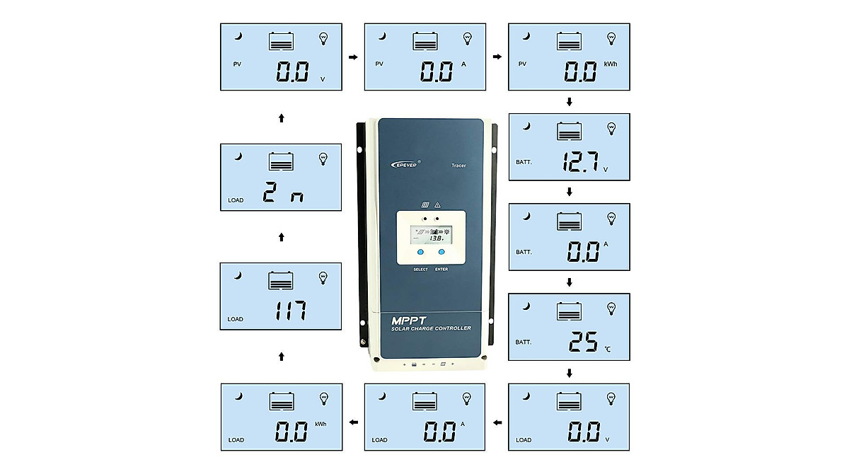 EPEVER 60A MPPT Charge Controller - Optimize Solar Power