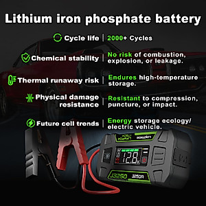 LOKITHOR J3250 12V Jump Starter Lithium Iron Phosphate (LiFePO4) Car Starter Battery for Upto 9.5L Gas and 7.5L Diesel Engines with 60W Two-Way Fast Charging, Super-Safe and 2000 Cycle Life