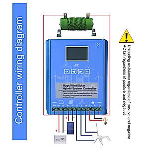 FOUF Wind Solar Hybrid Controller, 12V 24V LCD Display MPPT Boost Charging Multifunctional LCD Wind Solar Controller, Battery Off Grid Controller Wind Turbine Solar Hybrid MPPT Charge Boost