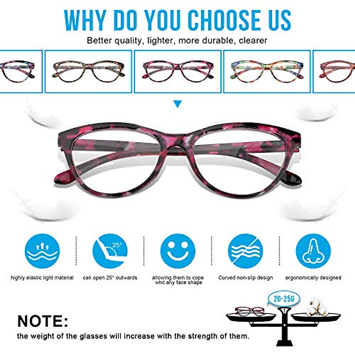 Reading Glasses 5 Pack Cat-eye Blue Light Blocking Glasses for Women, Computer Readers Eyeglasses, Lightweight Fashion Frame, Anti UV Ray/Glare/Eyestrain (Multicolor, 2.0)