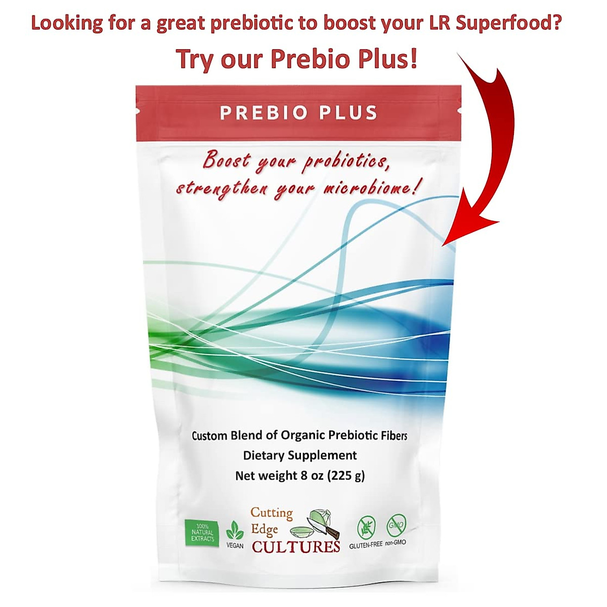 LR SuperFood Starter Culture L. Reuteri ProBiotic As Recommended by Dr William Davis Super Gut, MD Cultured Dairy Low and Slow Yogurt Lactobacillus