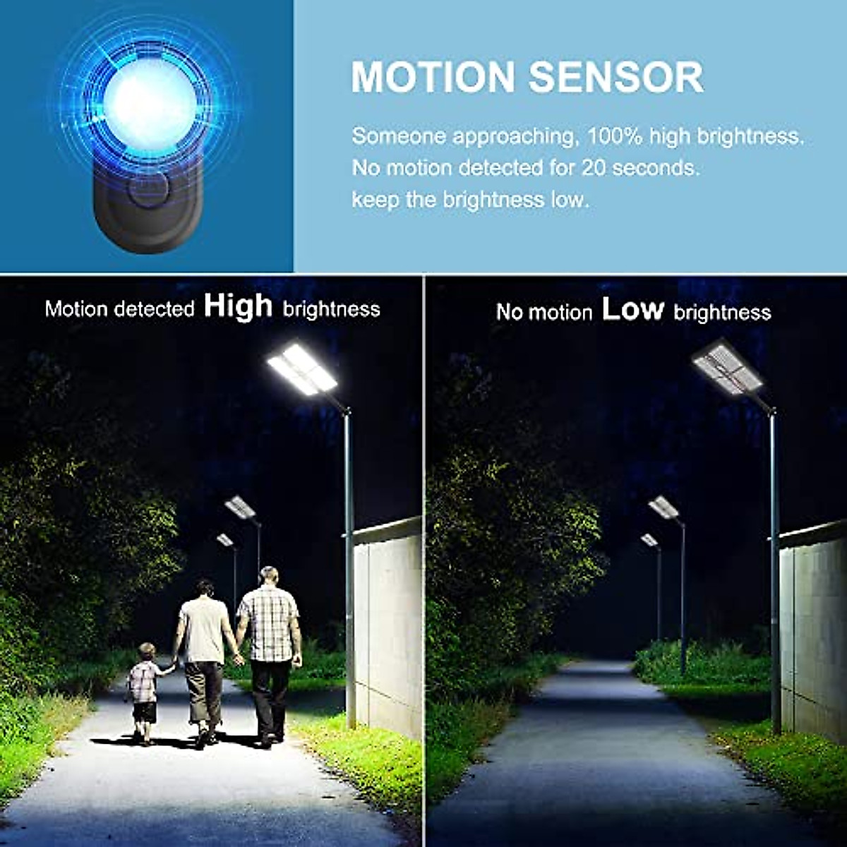 OKPRO S-576T 1100W Solar Street Lights Outdoor Waterproof, 6500K 110000LM Outdoor LED Street Light Dusk to Dawn, LED Wide Angle Lamp with Motion Sensor and Remote Control, for Parking Lot, Yard, etc.