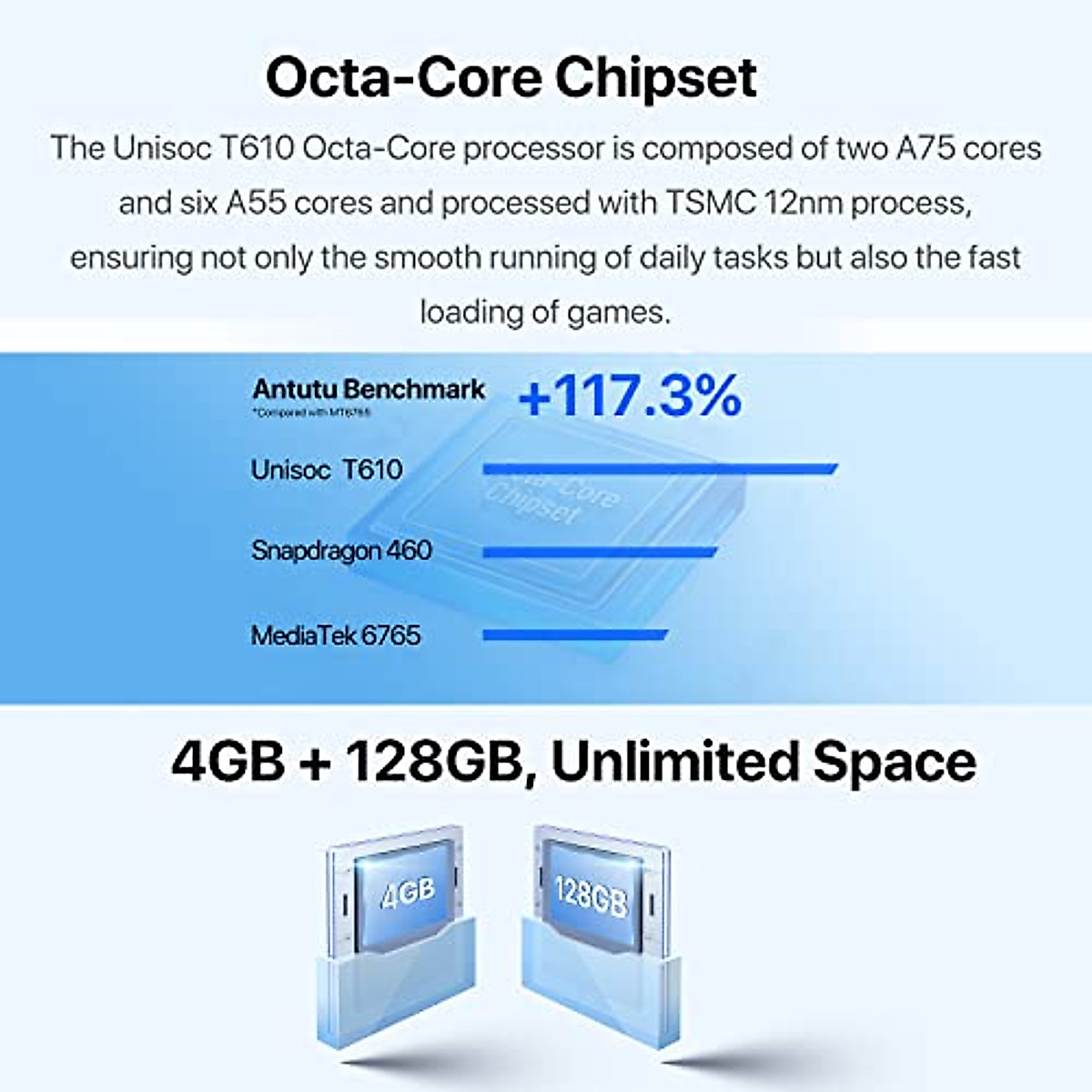 UMIDIGI F3 SE Smartphone (4GB + 128GB) Unlocked Cell Phone, 6.7'' Screen Phone and 20MP AI Camera Cell Phone, 5150mAh Battery Android 11 Unlocked Android Phone Global Version…