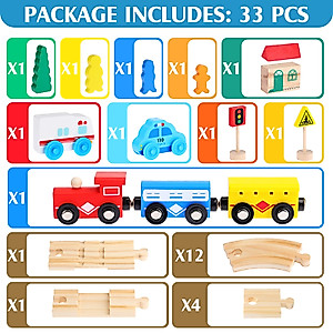 Civaner 33 Pcs Wooden Train Tracks and Magnetic Trains Christmas Packed Toy Railway Carriages Kits for Kids, Toddler, Boys and Girls Play Accessories