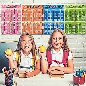 Homievar 21 Pcs Math Chart for Kids -16"x11" Educational Posters for Multiplication Division Charts USA president & World Map Solar System Chemistry Periodic Table of Elements Poster Decor