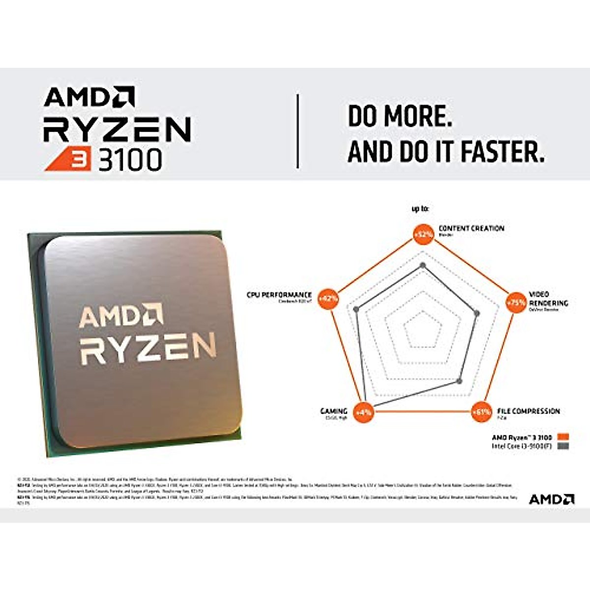 AMD Ryzen 3 3100 4-Core, 8-Thread Unlocked Desktop Processor with Wraith Stealth Cooler