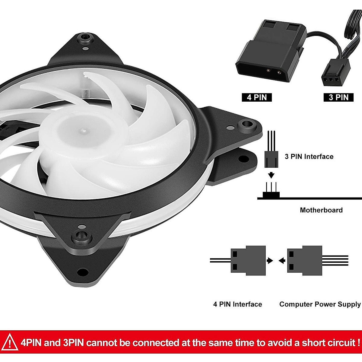 upHere 120mm 3-Pack 3-Pin High Airflow Quiet Edition White LED Case Fan for PC Cases, CPU Coolers, and Radiators T3WT3-3