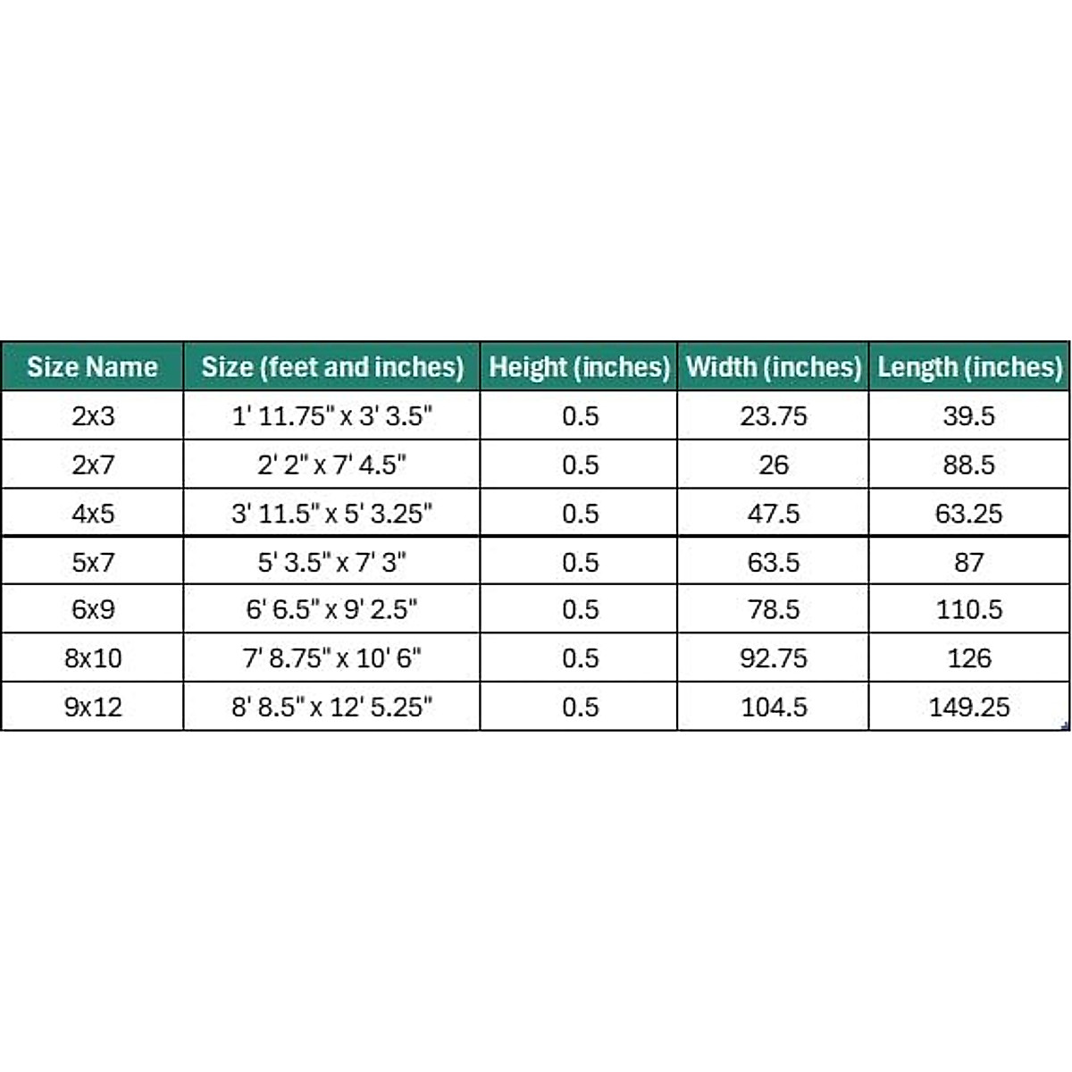 Persian Area Rugs 2305 Modern Abstract Area Rug Carpet, Navy / 5 x 7,2305 Navy 5x7