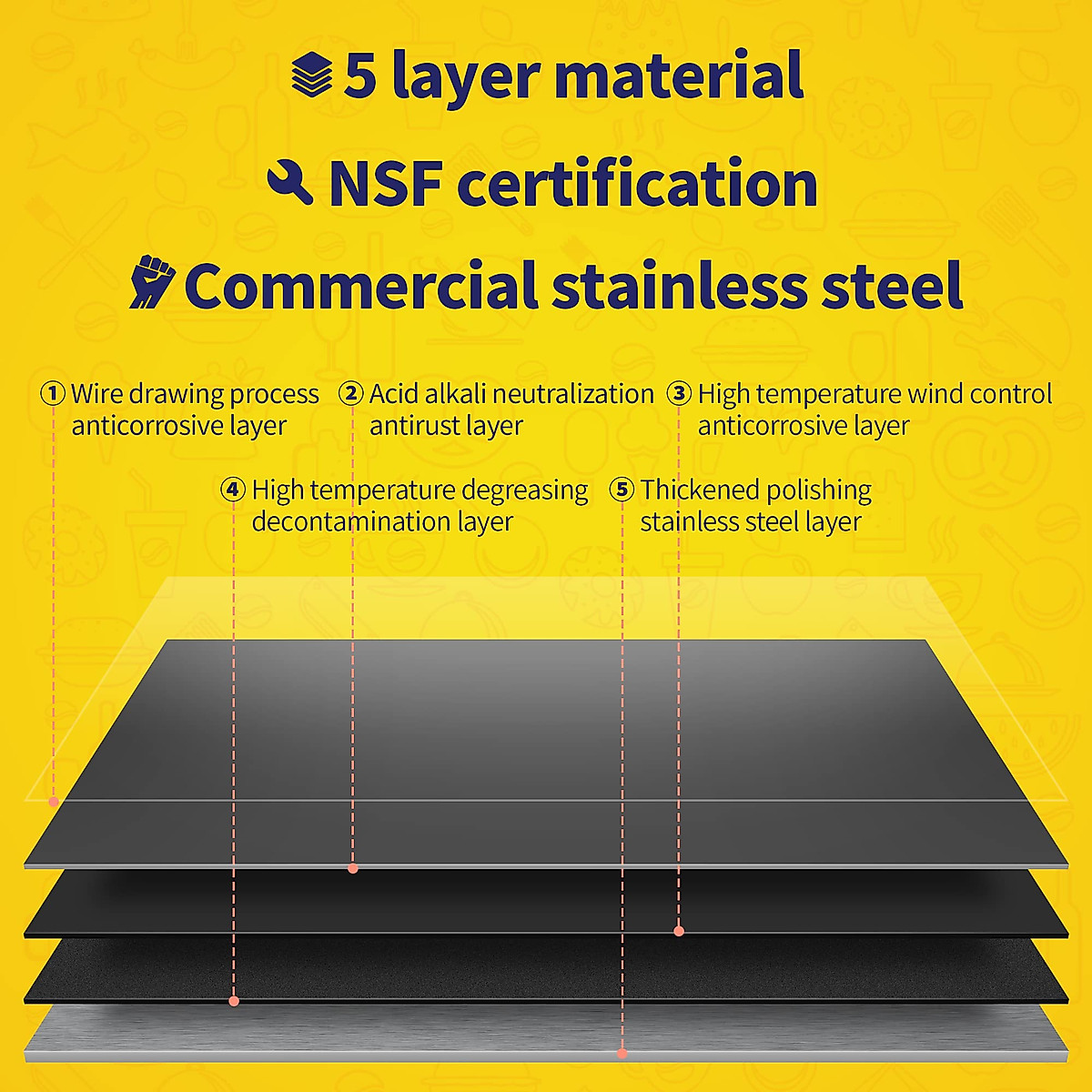 BIEAMA 17" x 15" Wall Mount Stainless Steel Sink, NSF Commercial Hand Basin, Strainer and Faucet Included for Home, Stores, Restaurants, Bars, etc