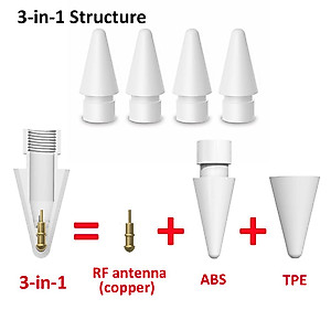 Pencil Tips Soft Wear-Resistant Damping Pen Tip for Apple Replacement 2B Stylus Fine Nib Compatible with iPad Air Mini Pro Apple Pencil 1st Gen & 2nd Generation - 6+2 Packs