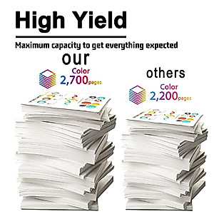 HIYOTA Compatible TN-225C TN225 Cyan Toner Cartridge Replacement for Brother TN 225 HL-3140CW 3150CDN 3170CDW 3180CDW MFC-9130CW 9140CDN 9330CDW 9340CDW DCP-9015CDW 9020CDN Printers | TN 225 2PK