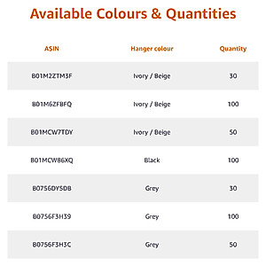 Amazon Basics Slim, Velvet, Non-Slip Shirt Clothes Hangers, Gray/Silver - Pack of 50