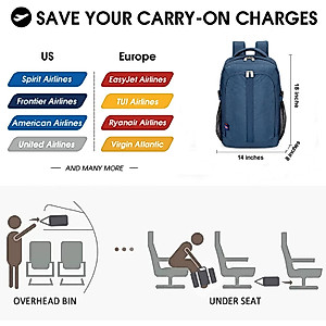 Boardingblue Under-Seat Backpack for Spirit, Frontier, American - Fits 18 x 13 x 8 Inches - Perfect Personal Item for Easy Air Travel - TSA Approved (Black)