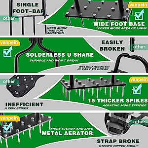vanpein Lawn Aerator Spike Manual Tool with 15 Iron Spikes, Garden Grass Aeration Tools Hand Air Aerator & Clean Tool for Aerating Lawns & Yard Care, Loosening Soil, 36”