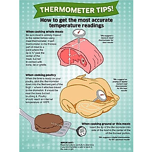 2 in Analog DIAL Meat Thermometer - 5.5 in Stainless Steel Probe Cooking Thermometer - Instant Read Food Thermometer - Candy Thermometer - Oven THERMOMETERS - Grill Thermometer - BBQ Thermometer