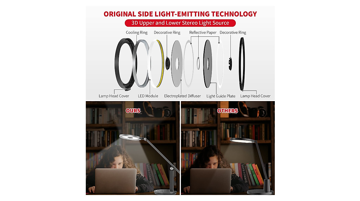 Ferrawel LED Desk Lamp with Auto-Dimming & Memory - Perfect for Home ...