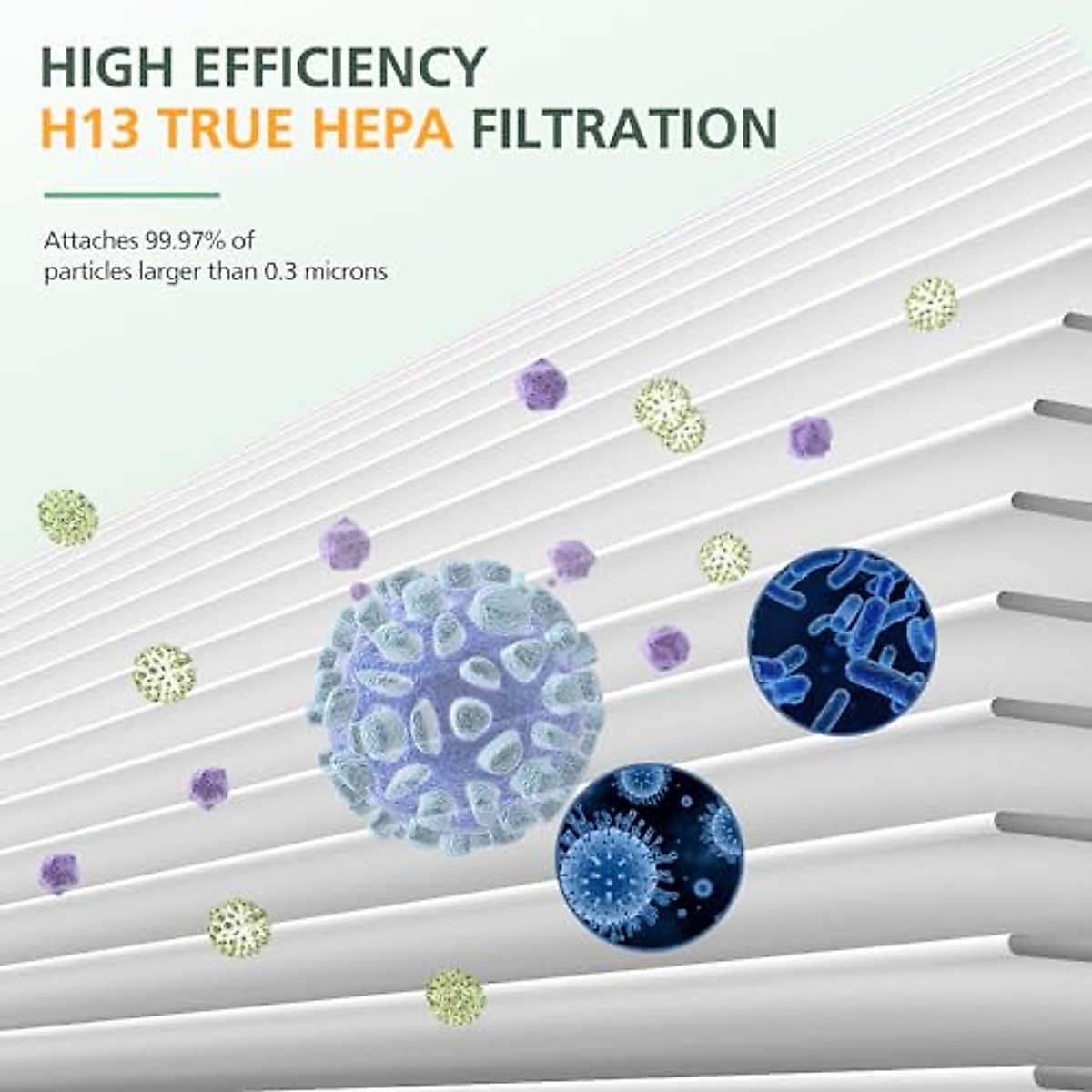 2 Pack HP01 HP02 HEPA Filter Replacement Compatible with Dyson HP01 HP02 DP01 DP02 Desk Purifiers, Replaces Part # 968125-03, Fit for Dyson Pure Hot Cool Link Air Purifier Filter