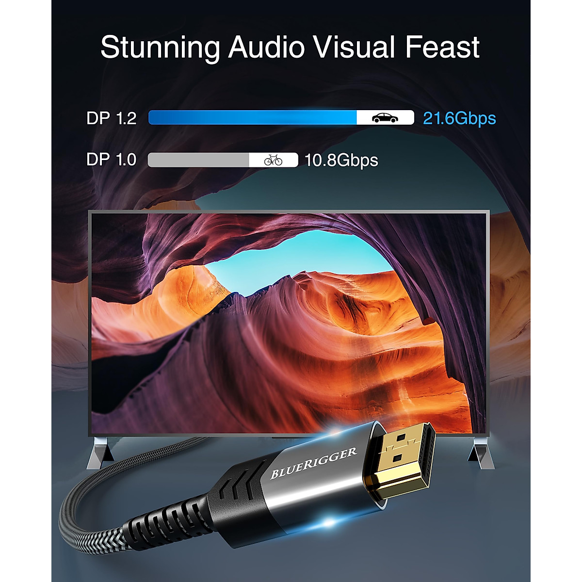 BlueRigger DisplayPort to HDMI 4K 60Hz Cable 15FT - (Uni-Directional, DP to HDMI Cord, HDR, HDCP 2.2, Display to HDMI Male Video Cable) - Compatible with PC, Laptop, HDTV, Monitor, Projector