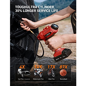 AstroAI Cordless Tire Inflator Air Compressor 20V Rechargeable Battery Powered 160PSI Portable Air Pump with 12V Car Power Adapter Digital Pressure Gauge for Cars Motorcycles JY16P160-18（C2）Red