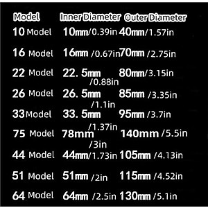 ABS Wall Split Flange Self-Adhesive Tape Round Escutcheon Plate Cover for Water Pipe Faucet Decoration Accessories faucet pipe flange pipe cover (22)