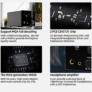 S.M.S.L Upgraded M300SE HiFi Headphone Amplifier, 2PCS of CS43131 MQA Audio DAC, USB/Optical/Coaxial/Bluetooth Input DSD MQA XMOS Balanced XLR Output THD+N 0.00013% with Remote Control
