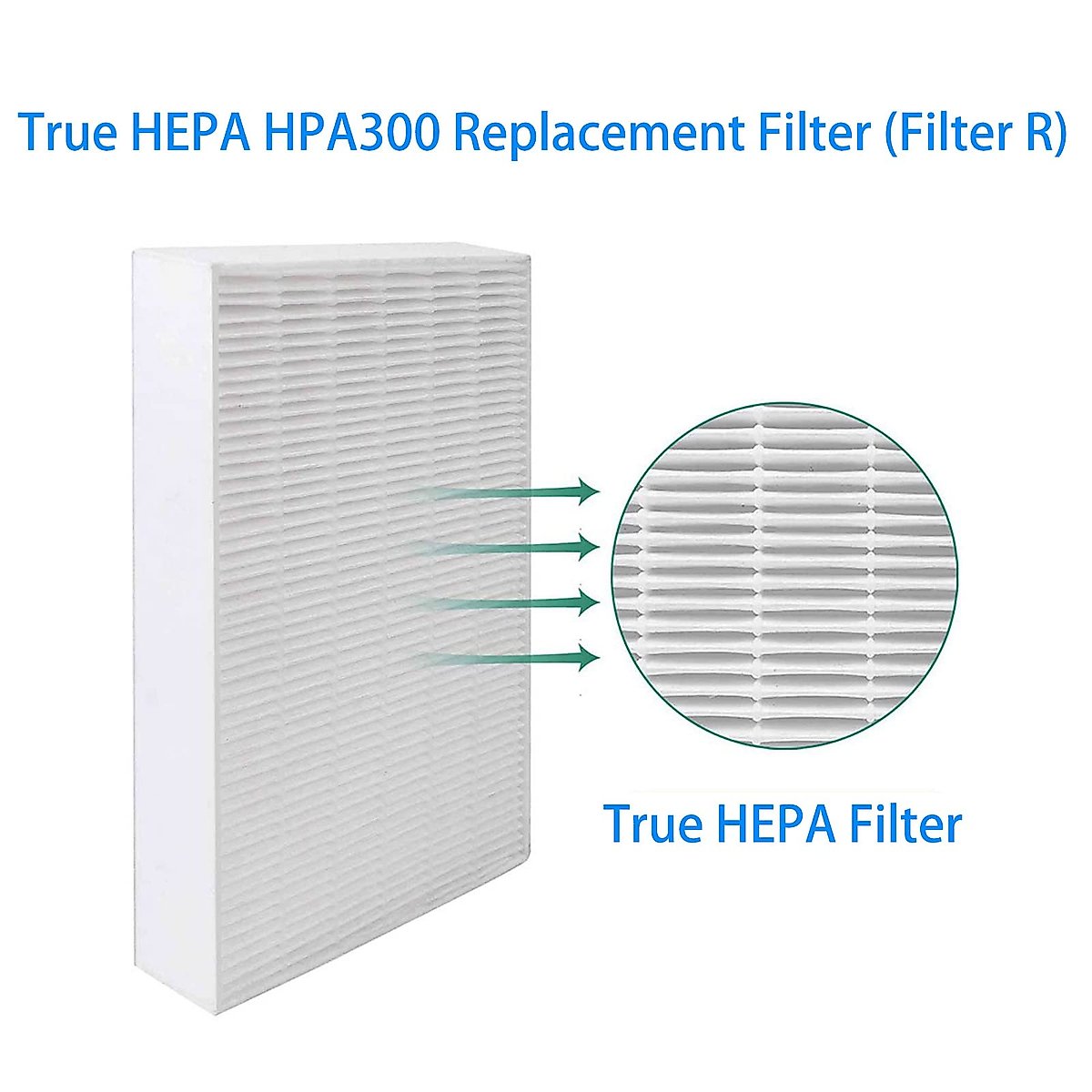 Replacement Filter for Honeywell HPA300 HPA200 HPA100, 3 HEPA Filters & 6 Pre-Filters, Part # HRF-R1 HRF-R2 HRF-R3 HRF-ARVP300 Replacement Filter R, 9 Count (Pack of 1)