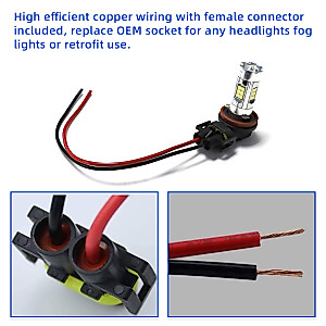 Kewucn 2 PCS H8/ H9/ H11 Car Female Adapter Wiring Harness Sockets Wire, Universal Headlight Lampholder Wire for Headlights or Fog Lights, Durable and Corrosion Resistant Headlight Wiring Harness