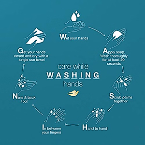 Dove Body Wash Hypoallergenic and Sulfate Free Body Wash Sensitive Skin Effectively Washes Away Bacteria While Nourishing Your Skin, 34 Fl Oz (Pack of 3)