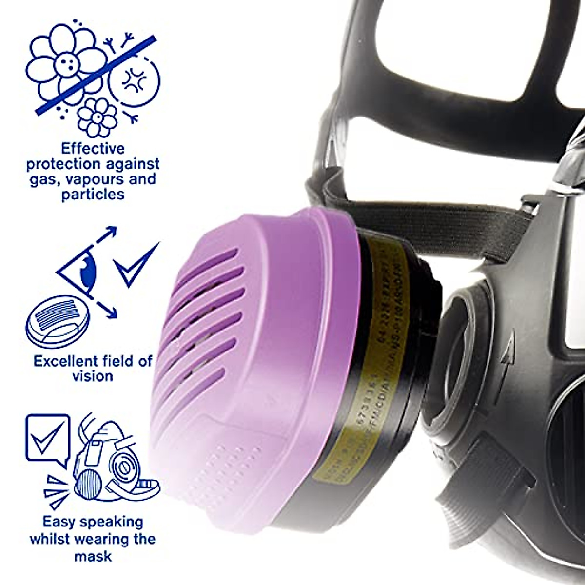 Dräger X-plore 3500 Respirator Mask + Multi-Gas/P100 Combination Cartridge (OV/AG/HF/FM/CD/AM/MA/HS/P100) NIOSH-certified