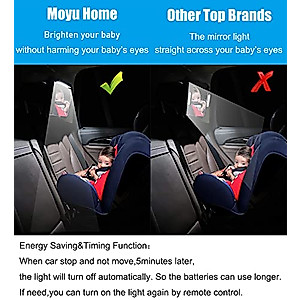 Moyu Home Baby Car Mirror, Infant Rear Facing Car Seat Mirror with Light,Child Shatterproof Observation Mirror,Crystal Clear View with 360° Pivot, Black