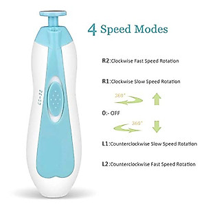 Baby Nail File Electric Nail Trimmer File Manicure Set, Toes Fingernails Care Trimmer with LED Light for Newborn, Kids and Adults