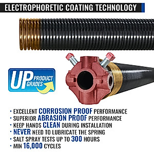 YoToolGDS Pair of 2 5/8" Garage Door Torsion Springs Set with Non-Slip Winding Bars&Gloves, Precision Electrophoresis Oil-Free Black Coated for Replacement, MIN 16,000 Cycles (0.283 x 2-5/8" x 39.5'')