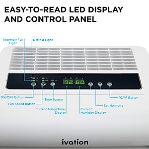 Ivation 4,500 Sq Ft Dehumidifier with Pump, Large Capacity Compressor Includes Programmable Humidity, Hose Connector, Auto Shutoff and Restart and Washable Filter (4,500 Sq Ft W/Pump)