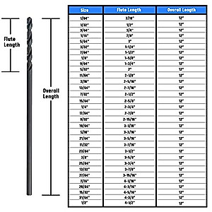 Drill America - DWDA/CX121/8 1/8" x 12" High Speed Steel Aircraft Extension Drill Bit, DWDA/C Series