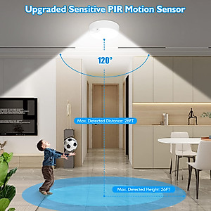 2-Pack Motion Sensor LED Ceiling Lights Battery Operated, 7.48inch 6500K Dimmable Flush Mount Light Fixtures with Remotes, Wireless Ceiling Lamps for Closet Pantry Laundry Garage(Battery Not Included)