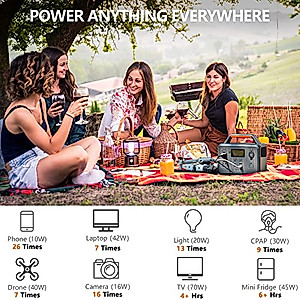 ALLWEI Portable Power Station 300W(Peak 600W), 280Wh Solar Generator with USB-C PD60W, 110V Pure Sine Wave AC Outlet, 78000mAh Backup Lithium Battery for Outdoor Camping Travel Emergency Home Blackout