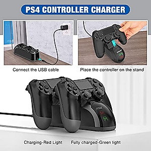 PS4 Controller Charger Dock Station, 1.8 Hrs Fast Charging PS4 Charging Station, PS4 Charging Station with LED Indicator Charging Chip, Dual USB PS4 Charger Dock for PS4/PS4 Slim/PS4 Pro Charger