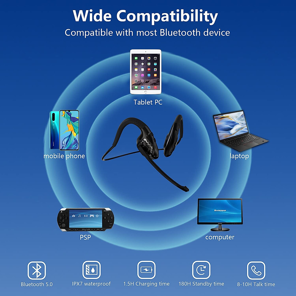 Bluetooth Headset V5.2, Wireless Headset with CVC8.0 Dual Mic Noise Cancelling Bluetooth Earpiece 150 Hrs Standby Time Hands-Free Bluetooth Earphones for Cell Phone iPhone Business/Workout/Driving