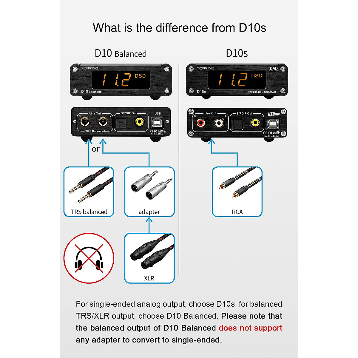 TOPPING D10 Balanced Mini USB DAC CSS XMOS XU208 ES9018K2M OPA2134 Audio Amplifier Decoder Sliver