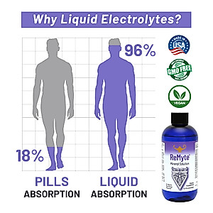 RnA ReSet - ReMyte Mineral Solution, Liquid Multi Mineral, Electrolyte Solution, 12 Minerals Including Iodine, Selenium, Zinc, Magnesium, Boron, 240 ml - by Dr. Carolyn Dean (2-Pack)