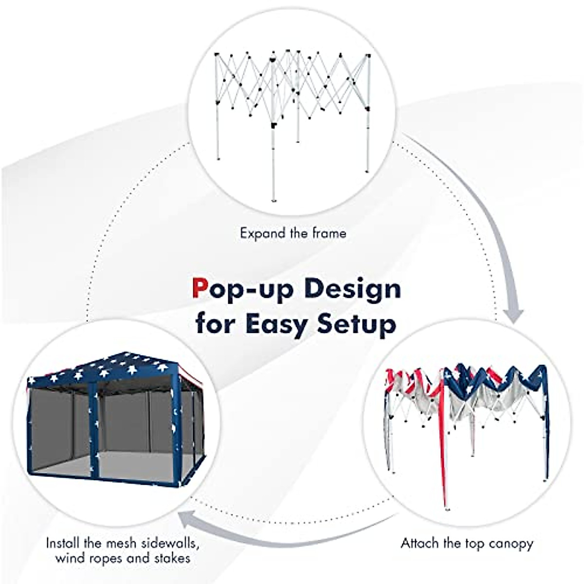 Tangkula 10x10 ft Pop-Up Canopy Tent, Outdoor Canopy Tent with Carry Bag, Waterproof Screen House Room Tent with Netting for Camping, Backyard, Wedding, American Flag Printing