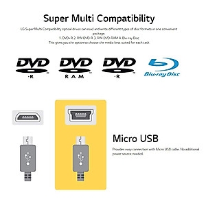 Produplicator LG BP60NB10 Portable 6X Ultra HD 4K Blu-ray Burner External Drive with CyberLink Software, 50GB M-DISC BD-R DL, and USB Cable - Burns CD DVD BD DL BDXL Discs