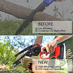 CITELER Mini Chainsaw, 6 Inch Mini Chainsaw Cordless with Safety Lock, 21V Rechargeable Power Chain Saws with 2 Batteries, One-Hand Handheld Small Electric Chainsaw for Fast Branch Wood Cutting