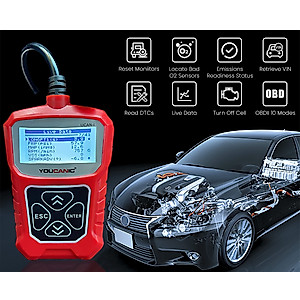 YOUCANIC OBD2 Scanner - Code Reader - Check Engine Faults