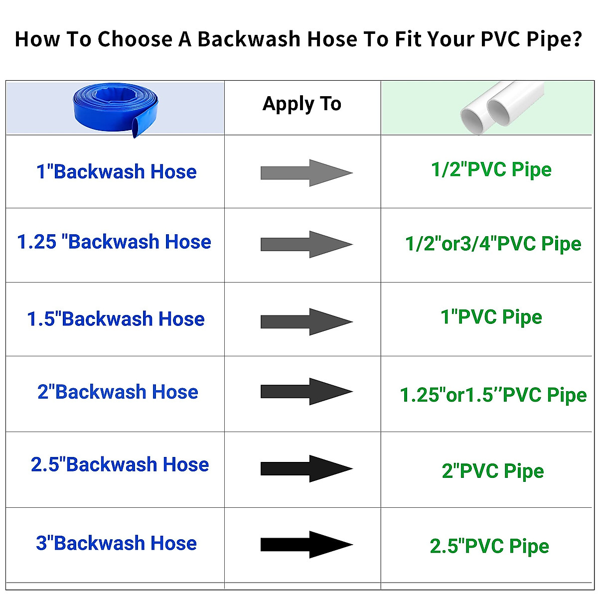2" x 50 FT Pool Backwash Hose Blue Heavy Duty Reinforced PVC Lay Flat Water Discharge Hose for Swimming Pool Filter Pump,with 1 Clamp